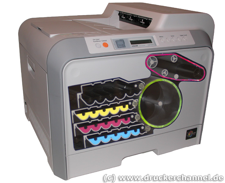 Samsung CLP-510: Druckkosten | Druckerchannel